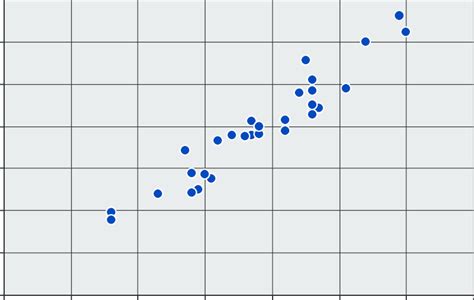 2 A Plot Of Experimental Versus Calculated With Equation 14 3 Download Scientific Diagram