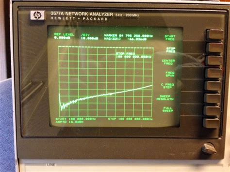 K6jca Building An Hf Directional Coupler