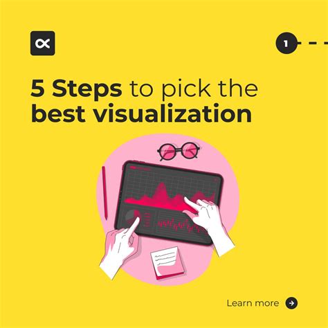 Why Is Data Visualization Citizendatascientist