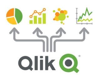 The Qlik Analytics Platform An Introduction B2IT