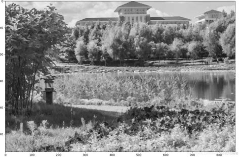 Python Opencv 去噪点 Python去除噪声我心依旧的技术博客51cto博客