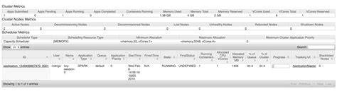 sparkmagic cannot detect session from yarn cluster · issue 511