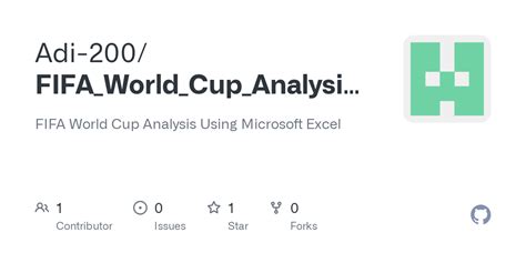 Github Adi 200 Fifa World Cup Analysis Excel Project Fifa World Cup