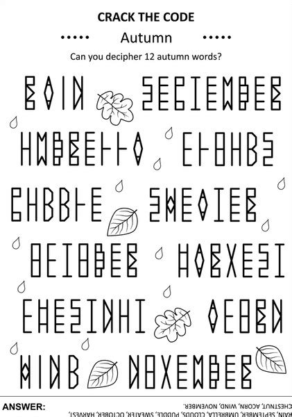 198 Cracking A Cipher Royalty Free Photos And Stock Images Shutterstock