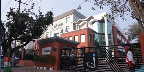 Outcomes That Let Your Thrive Videos Infogain