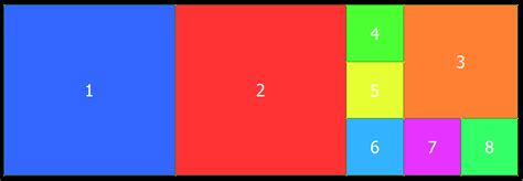 Math Divide 9×3 Rect Into 8 Equal Size Square Stack Overflow