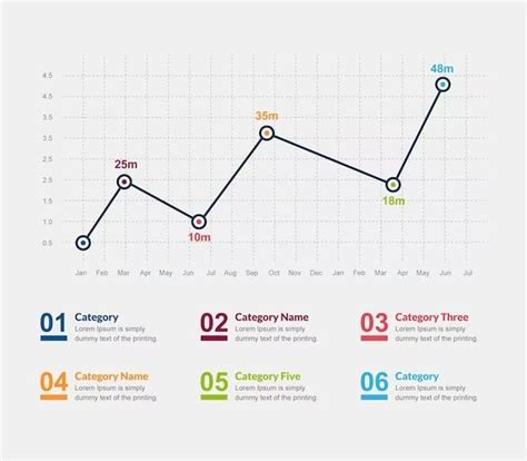 Stats Dot Line Graph Vectors Photos And Psd Files Free Download