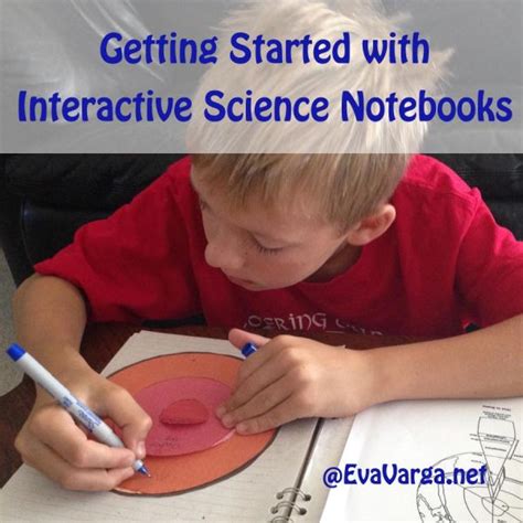 Getting Started With Interactive Science Notebooks Eva Varga