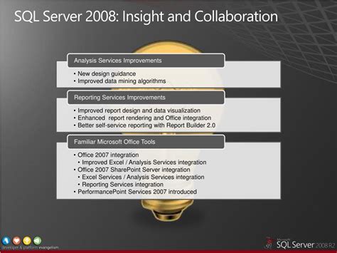 Ppt Sql Server R Update For Developers Part I Sql Server