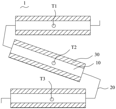 Experimental Method For Thermal Runaway Diffusion Of Battery Cell Module Eureka Patsnap