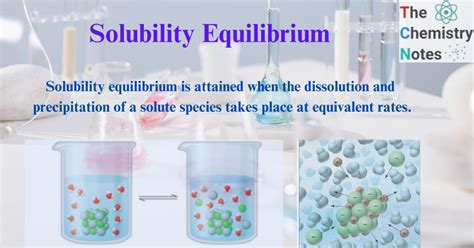 Solubility Equilibrium