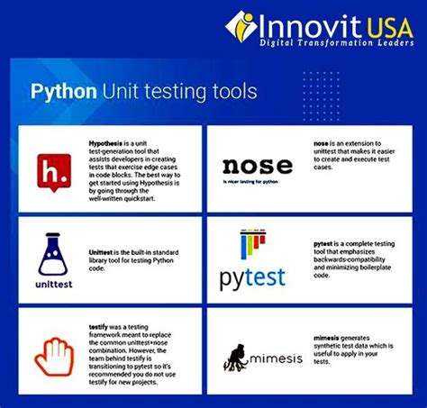 innovit usa inc on linkedin pythonprogramming pyhton programmer learnpython coders