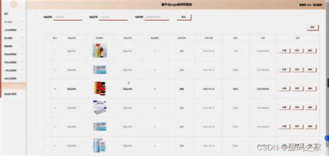 Python Django Mysql Django