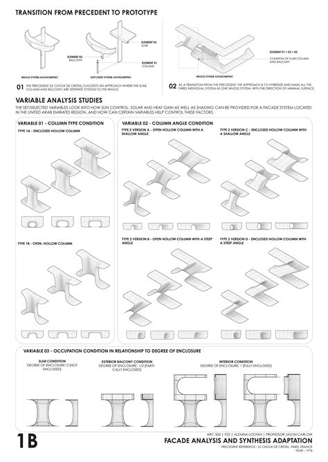 Facade Analysis And Synthesis Adaptation On Behance