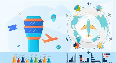 Kubernetes Control Plane Monitoring Performance Testing Monitoring