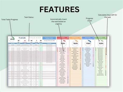 Excel Eisenhower Matrix And Task Tracker To Do List Priority Template Task And Activity