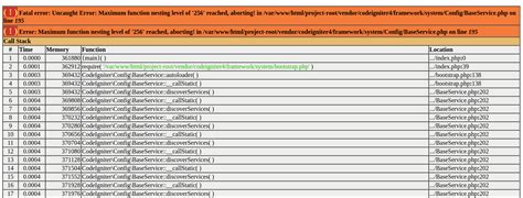 bug ah01075 error dispatching request on basic ci4 · issue 3110 · codeigniter4 codeigniter4