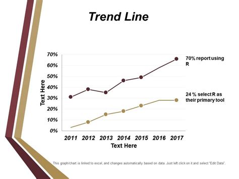 Trend Line Ppt Diagrams Presentation PowerPoint Templates PPT Slide Templates Presentation