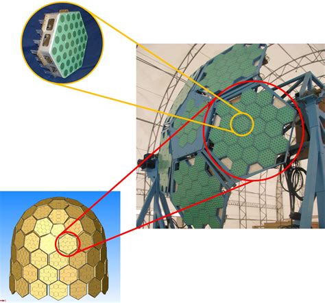 Active Array Antennas Alpha Omega Electromagnetics