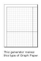 Jacobs Physics Graph Paper Link And Setting Up A Graph For Conceptual Physics