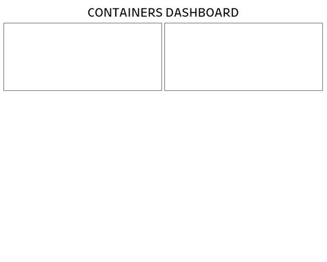 How To Use Containers In Tableau The Data School Down Under