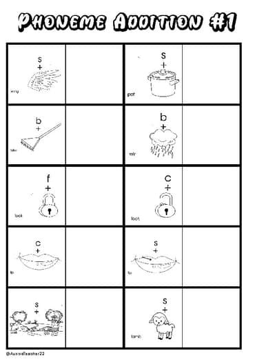 Adding And Deleting Phonemes Initial And Final Sounds By Aussieteacher22