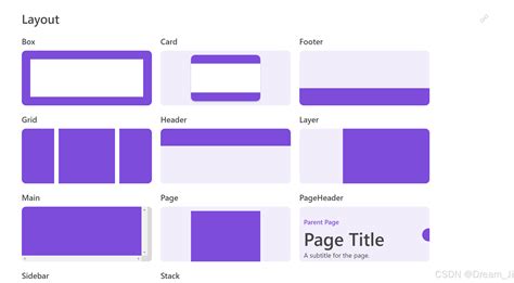 记录基于 React 的常用 Ui 架构react Ui框架 Csdn博客