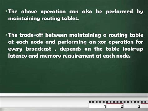 Broadcast In Hypercube Pptx Computer Networking Computing