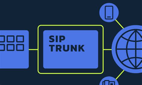 Troubleshooting Common Sip Trunking Issues Turf  Turf  Turf Vip  Turf Vip