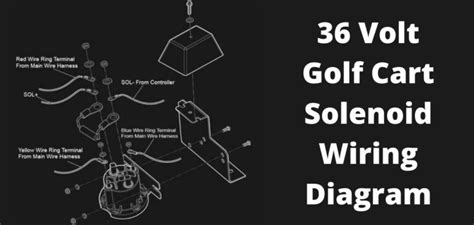 Golf Cart Solenoid Wiring Diagram Club Car Ezgo Yamaha