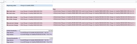 Portfolio Volatility In Excel A Look At Historical Risk