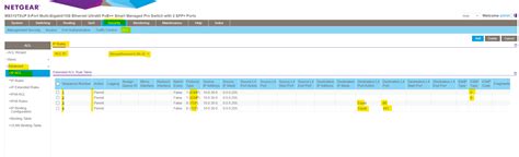 Virtual Local Area Networks VLANs Basics About Network Segmentation Inter VLAN Routing