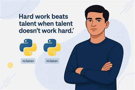 Python Codingjourney Beginnerprojects Learntocode Pythonlearning