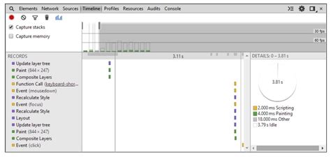 Angularjs From Beginning Animation Performance Optimization Part 20