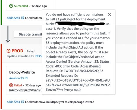 Amazon Web Services Alpha Tool Account Pipeline Doesn T Have Permission To Deploy To Prod