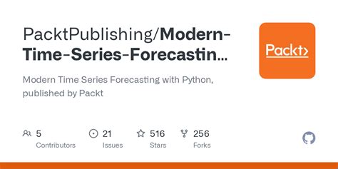 Modern Time Series Forecasting With Pythonnotebookschapter0303 Outlier Detection And