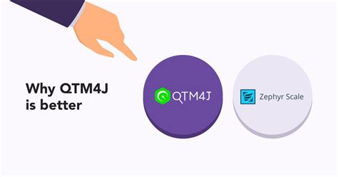 Dinesh Rathi On Linkedin Qmetry Test Management For Jira Devops And Agile Qmetry Testing