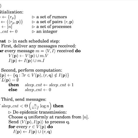 The Epidemic Style Gossip Algorithm Sears Stated For Process P R P Download Scientific