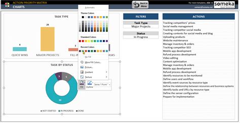 Action Priority Matrix Excel Template Effort Impact Matrix