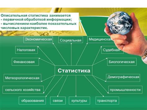 Вероятность и статистика 9 класс Урок № 1 презентация онлайн