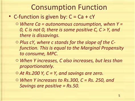 The Consumption Function Prof Prabha Panth Osmania University Hyderabad PPS Economy