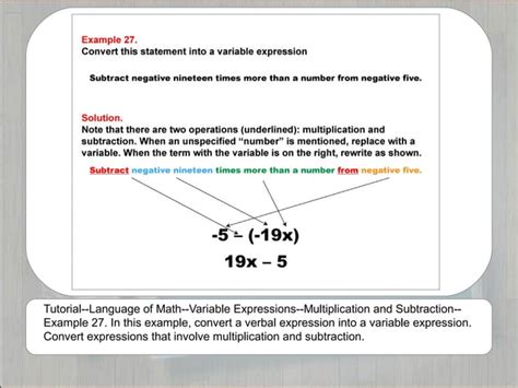 Tutorials The Language Of Math Variable Expressions Multiplication