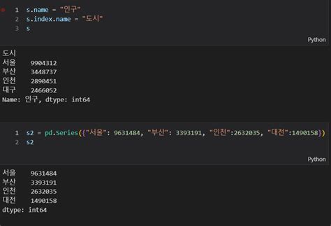 Pandas Series Jewoo Sin