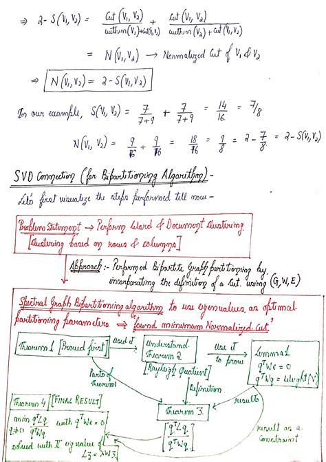 Spectral Co Clusteringfrom Scratch By Darkprogrammerpb Medium