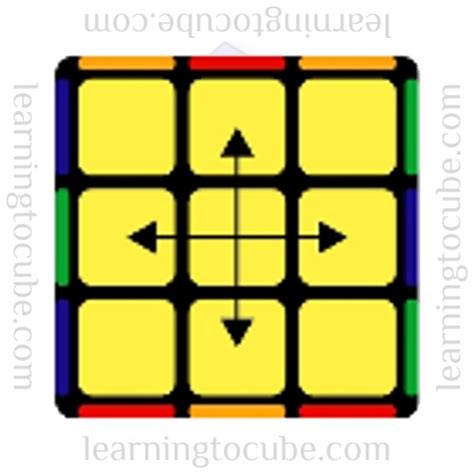 PLL Algorithms For Rubik S Cube Learning To Cube