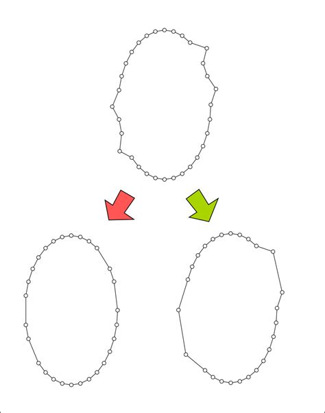 Speeding Up Nesting Calculations