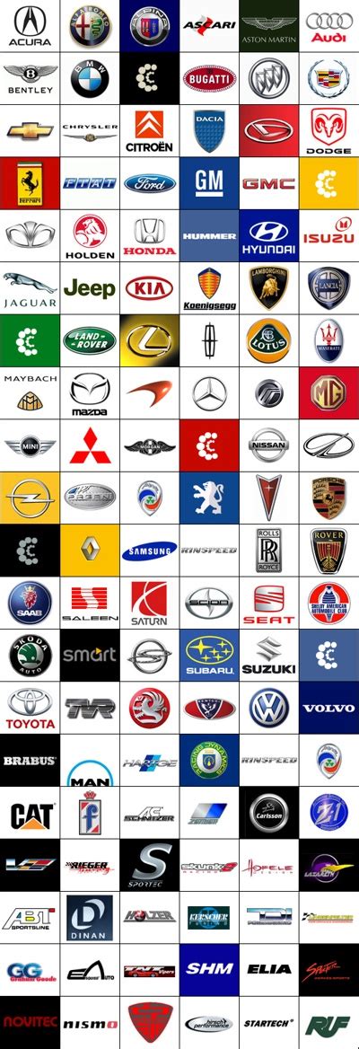 세계 자동차 메이커 및 로고 모음