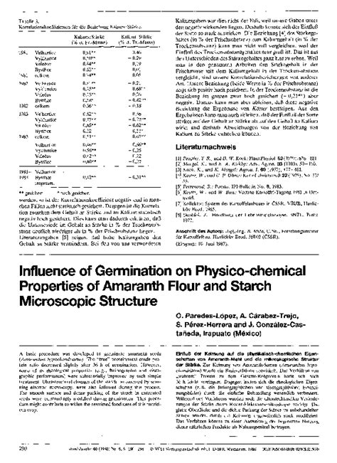Pdf Germination Effects On Amaranth Flour Properties