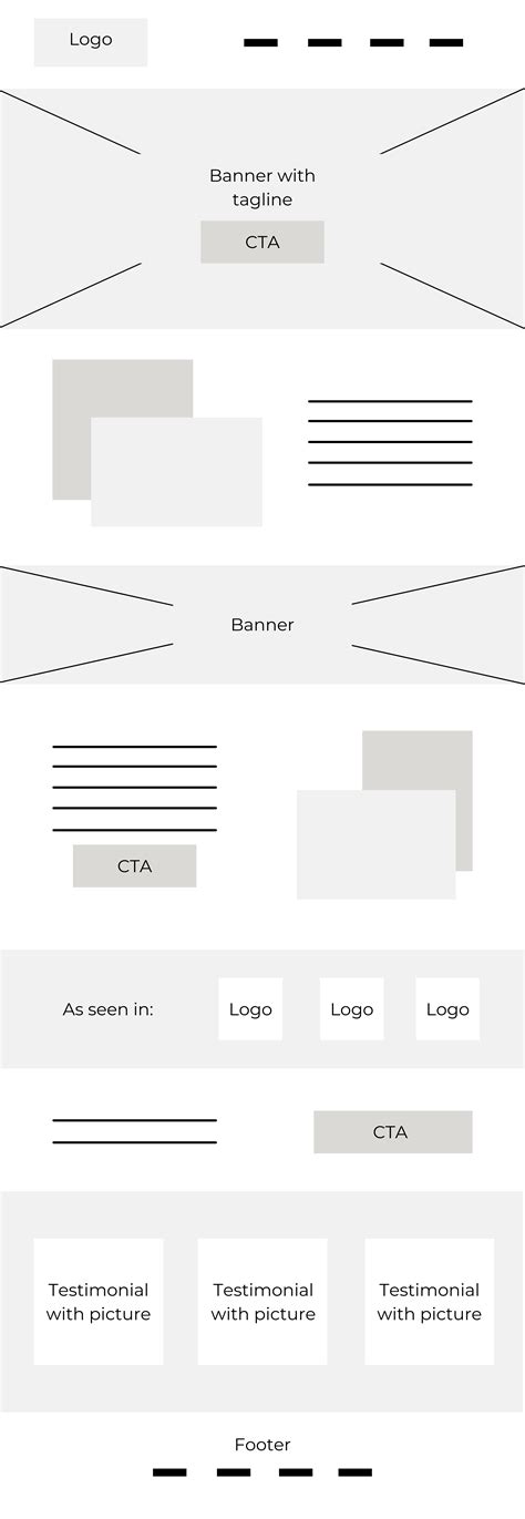 Marketing Strategy For An Event Designer