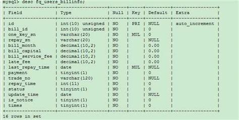 mysql sum求和误差的问题 code bye